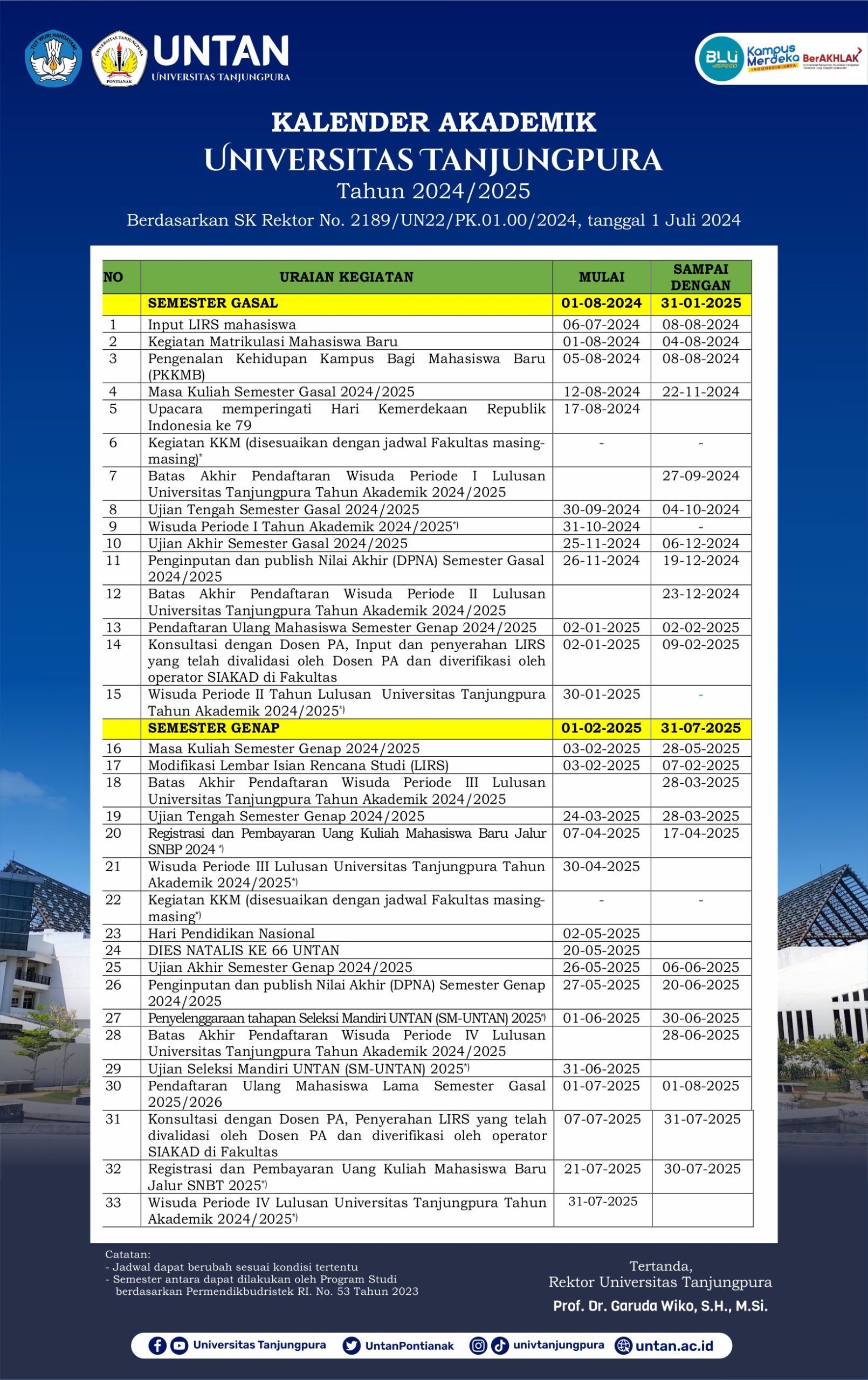 Kalender Akademik UNTAN - UNTAN